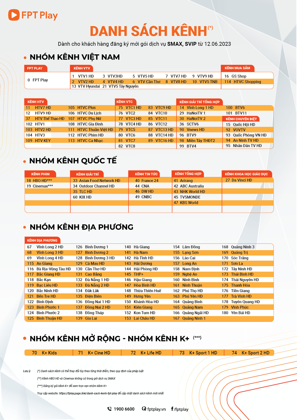 DANH SÁCH KÊNH TRUYỀN HÌNH ĐẶC SẮC TRÊN FPT PLAY | FPT Play